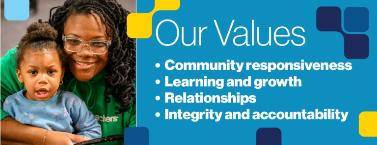 2025 Strategic Framework - Parents as Teachers